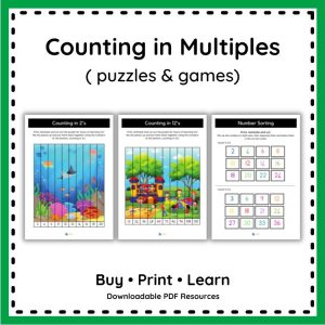 Counting in Multiples – The Early Learning Toolbox